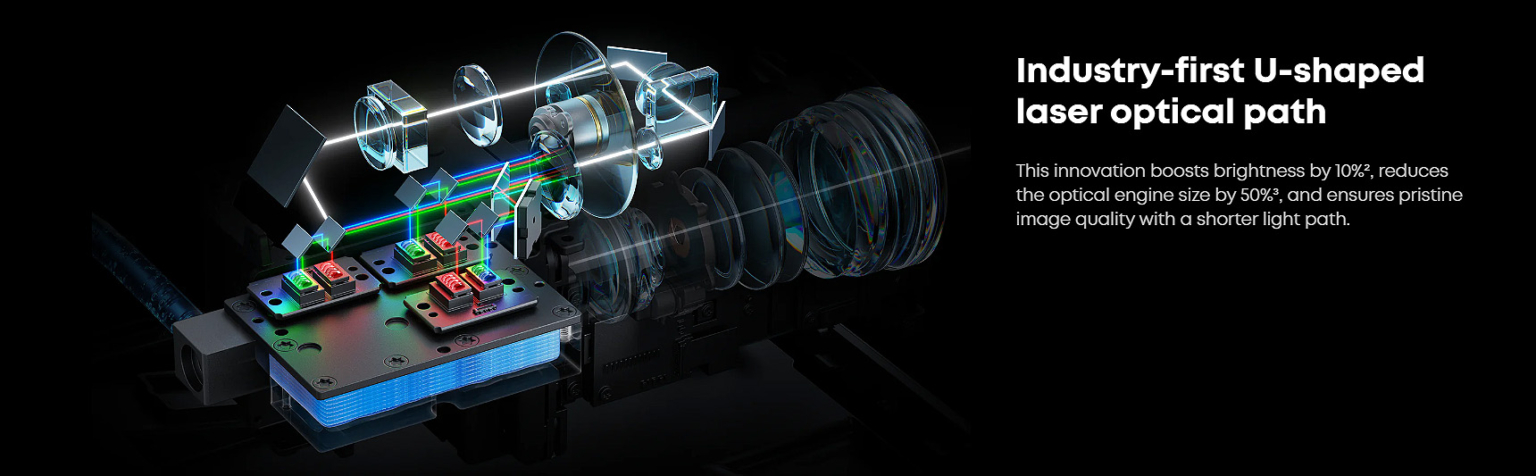 Anker Nebula X1 In-Depth Review